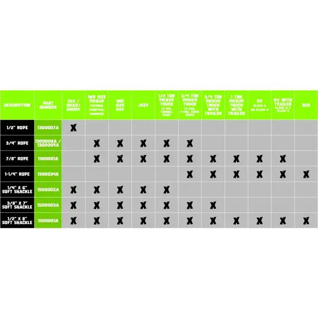 Voodoo Offroad Legend Series SXS Recovery Package | Off Road Shop ...